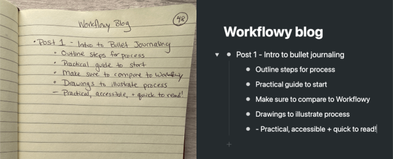 Bullet Journaling for Beginners – Workflowy