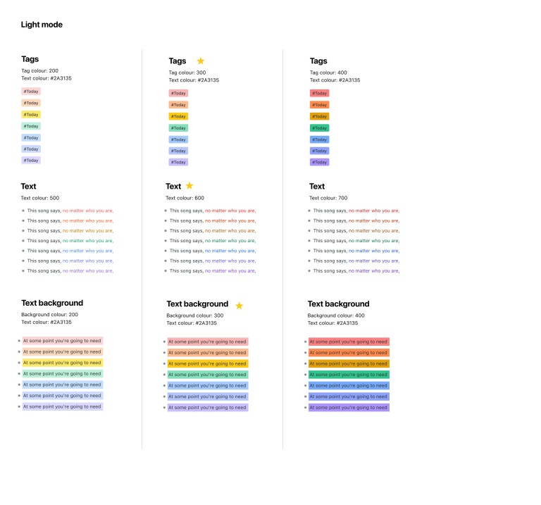 Colors in Workflowy: Initial Visual Design – Workflowy