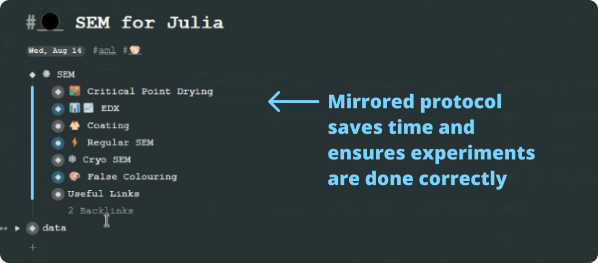 How Jack Maughan Uses Workflowy To Do Physics, and Run Faster – Workflowy