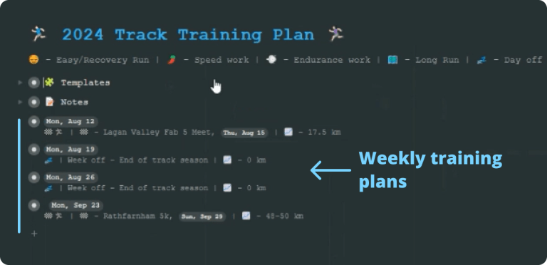 How Jack Maughan Uses Workflowy To Do Physics, and Run Faster – Workflowy